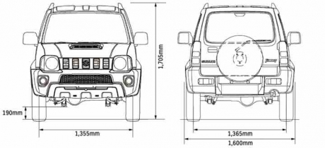 Τεχνικά χαρακτηριστικά
